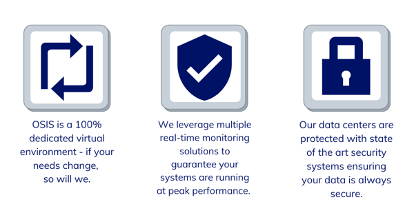 NextGen Hosting | OSIS